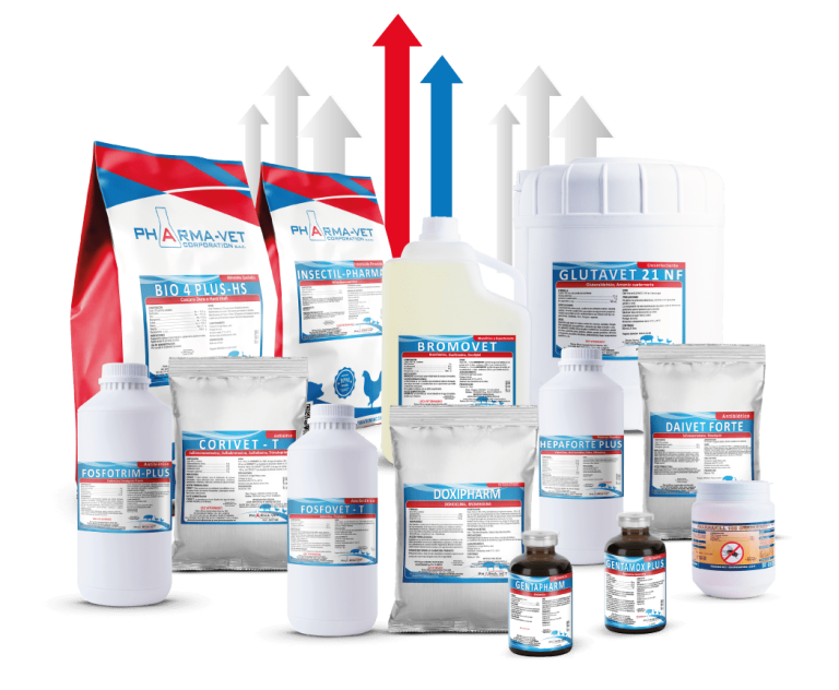 Pharmavet Corporation SAC - Productos Veterinarios de alta calidad
